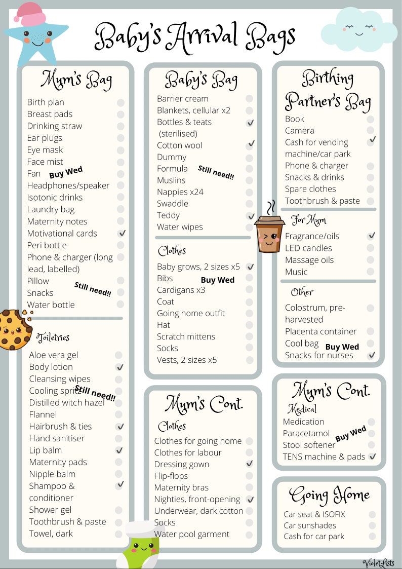 Hospital Packing List for Baby’s Birth (or Home Birth) | Mum, Baby and ...