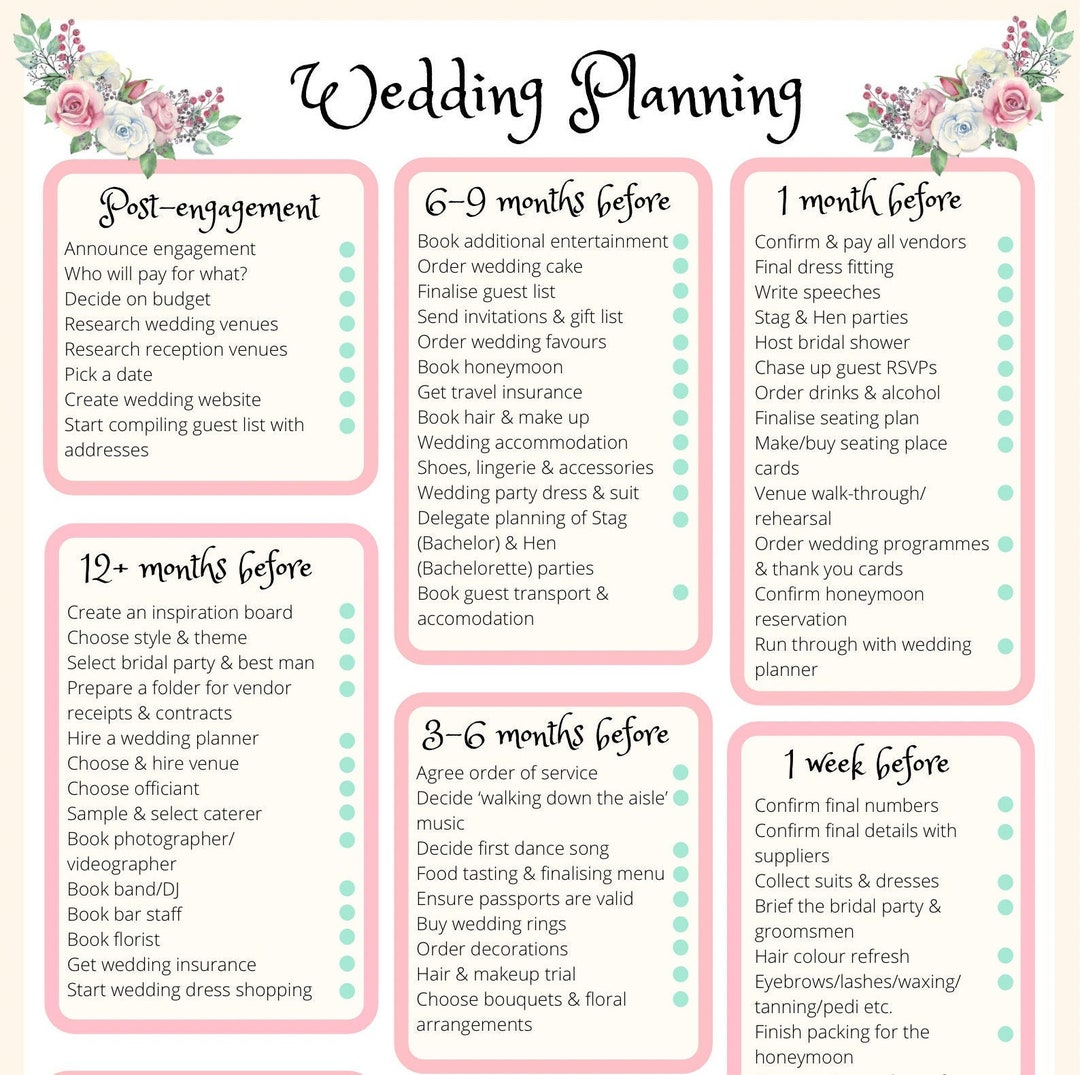 Wedding Planning Checklist (digital). - Etsy