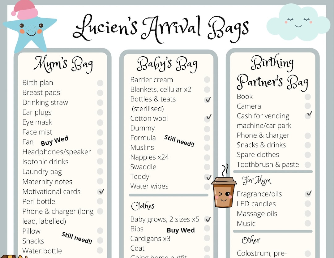 Hospital Packing List for Baby’s Birth (or Home Birth) | Mum, Baby and ...