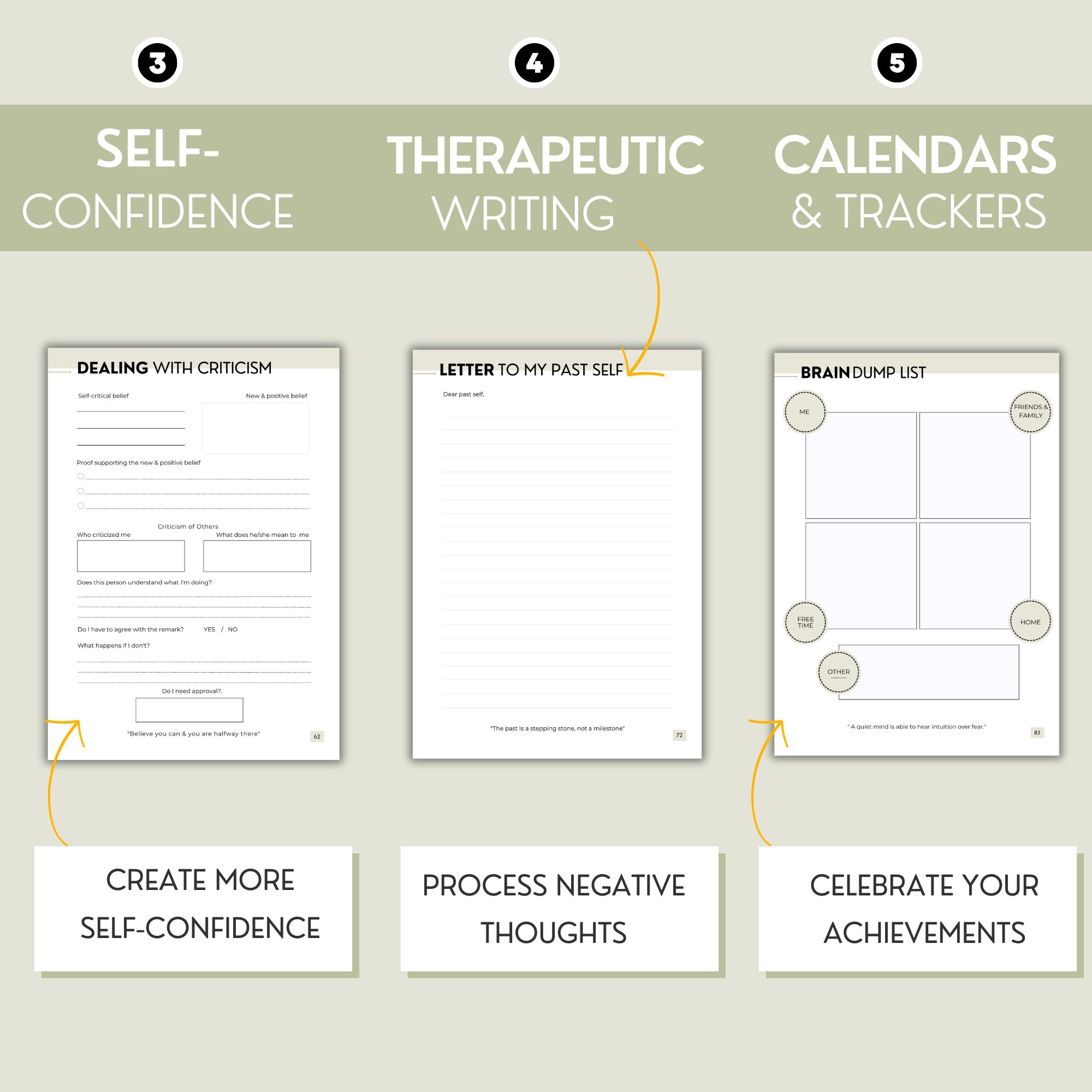 Addiction Recovery Workbook for Counselor, Printable Therapist ...