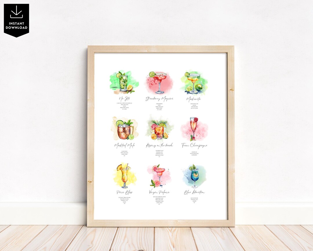 Mocktail Recipes Printable Poster, Watercolor Non-alcoholic Drinks ...
