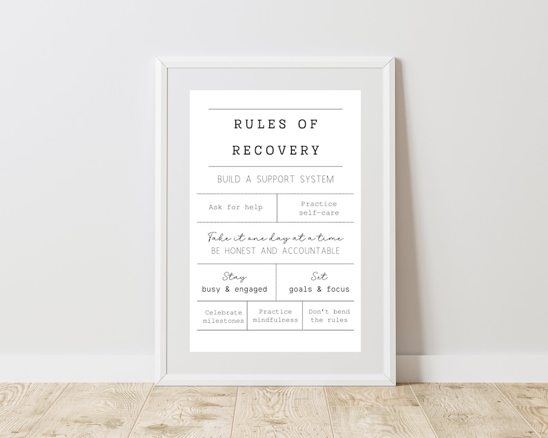 Rules of Recovery Digital Wall Art, Sobriety Motivation Home Office ...