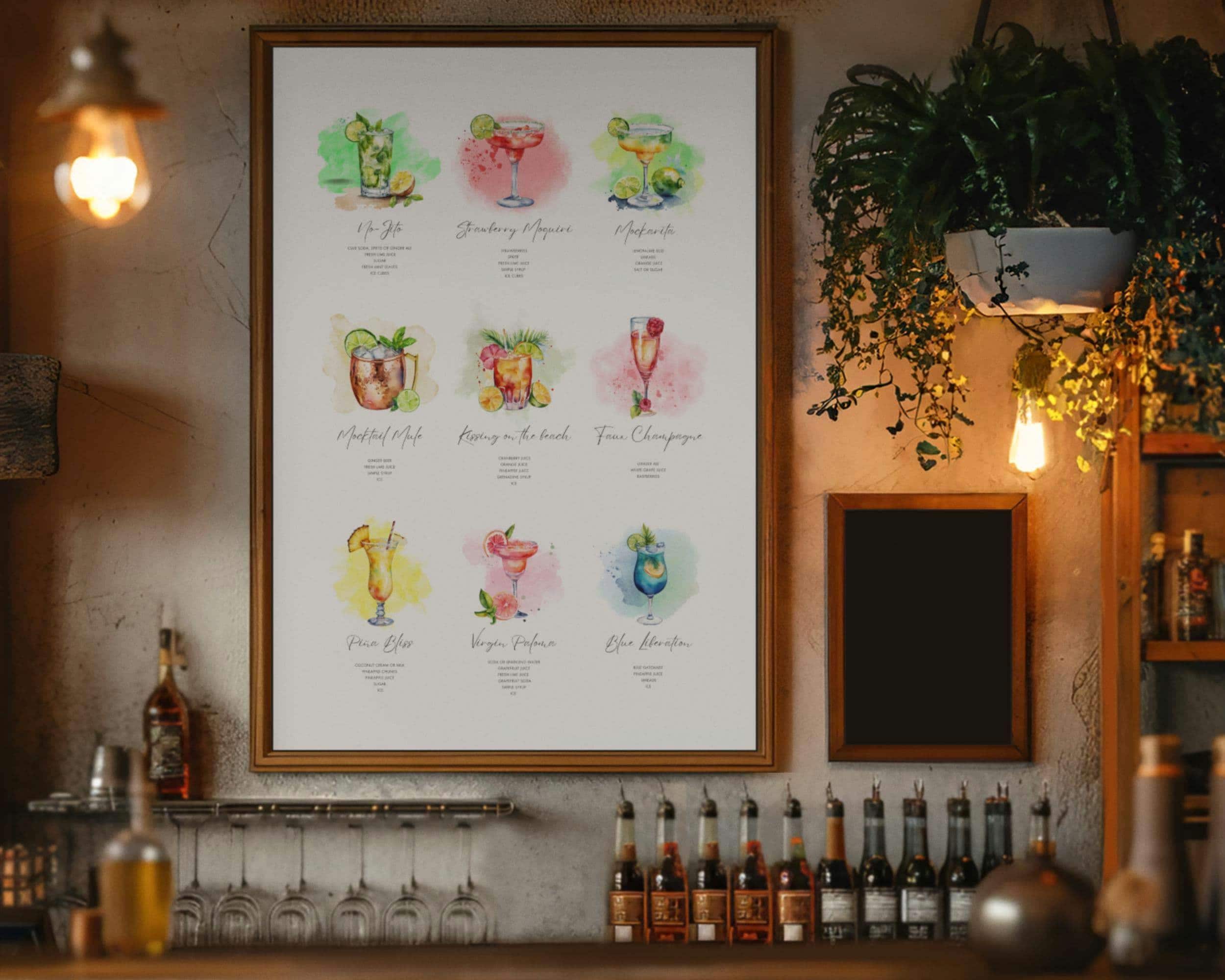 Mocktail Recipes Printable Poster, Watercolor Non-alcoholic Drinks ...