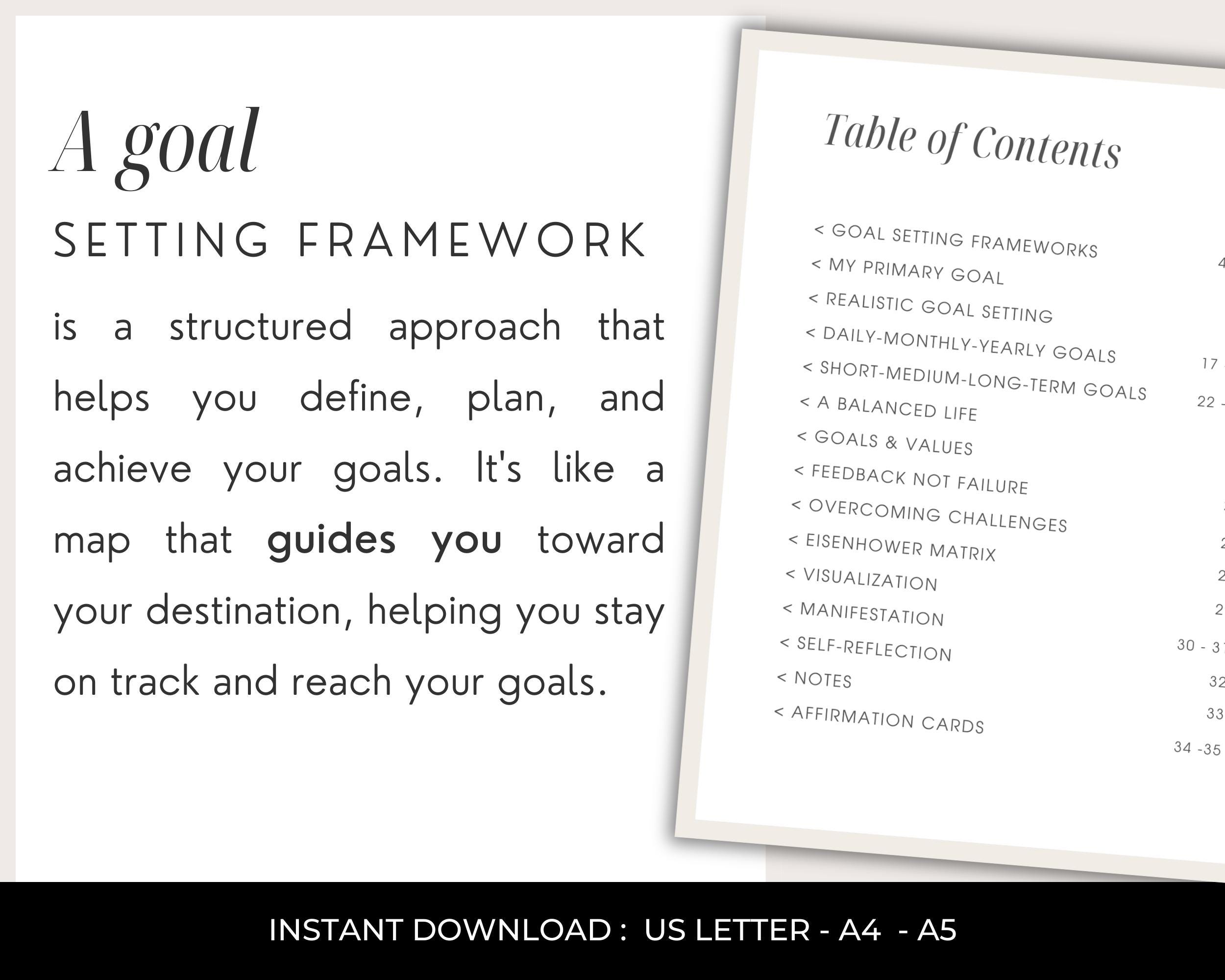 Goal Setting Sheets, Printable SMART Template, Therapy Worksheets ...