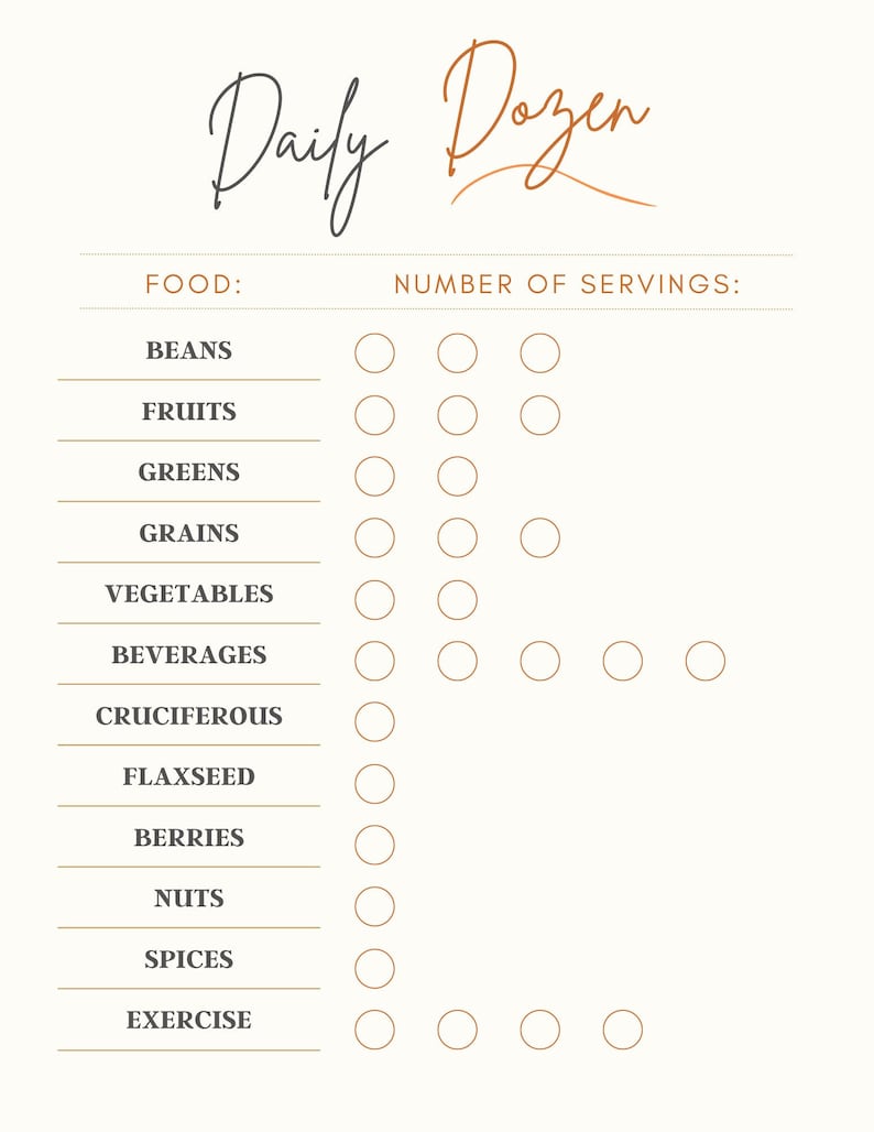Daily Dozen Checklist | Food Tracker | Nutrition | How Not to Die ...
