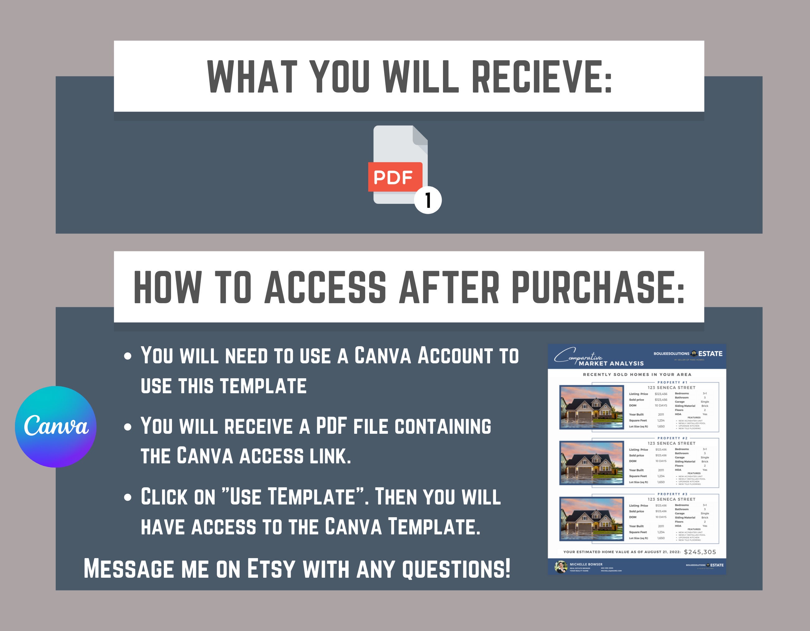 CMA Template Real Estate | CMA Packet, Listing Presentation, Real ...