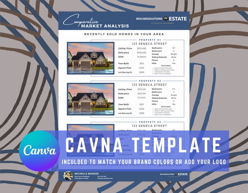 CMA Template Real Estate | CMA Packet, Listing Presentation, Real Estate CMA ,comparative Market ...