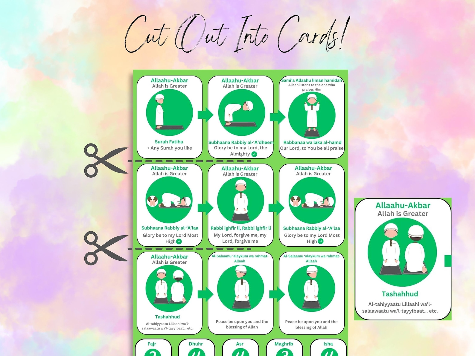 Salah Step by Step Poster Learn How to Pray Kids Salah Tracker Kids ...