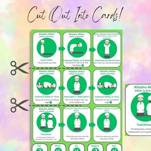 Salah Step by Step Poster Learn How to Pray Kids Salah Tracker Kids ...