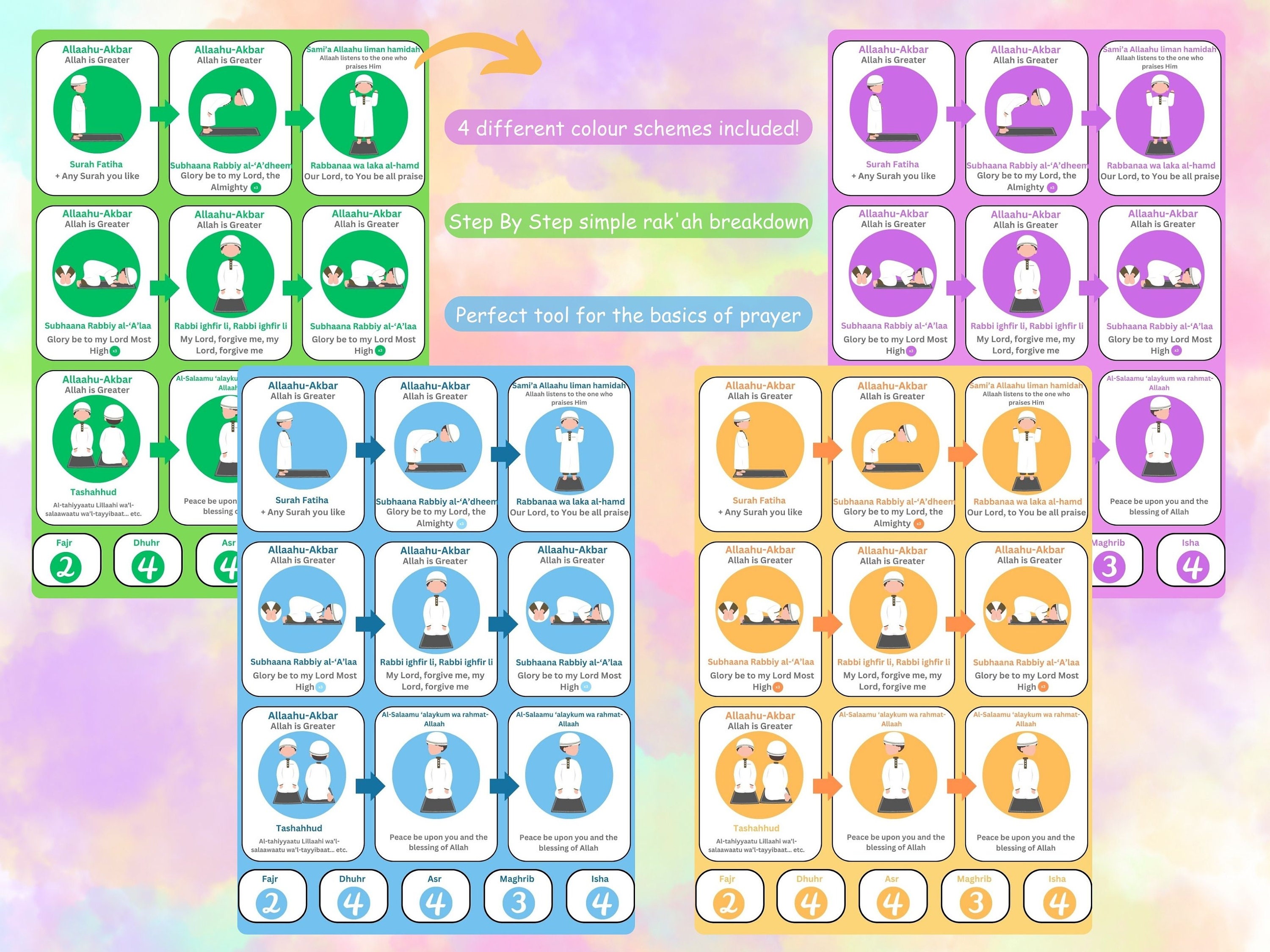 Salah Step by Step Poster Learn How to Pray Kids Salah Tracker - Etsy ...