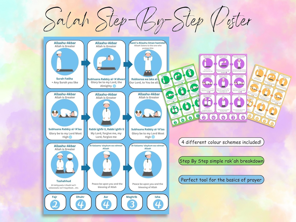Salah Step by Step Poster Learn How to Pray Kids Salah Tracker Kids ...