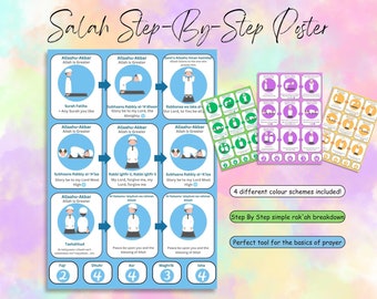 Salah Guide Poster for Muslim Girls, Step by Step Salah Print, Learn ...