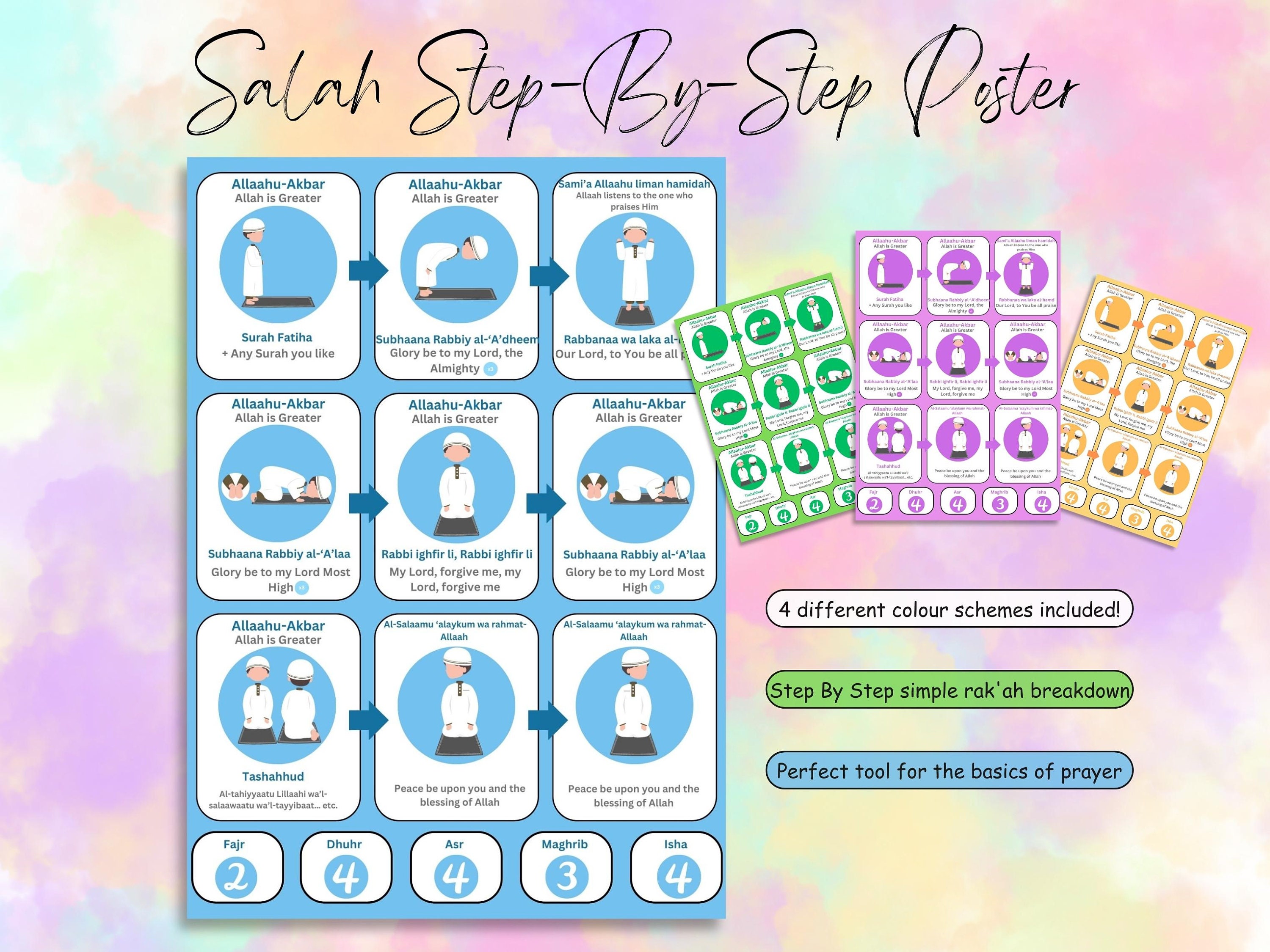 Salah Step by Step Poster Learn How to Pray Kids Salah Tracker Kids Islamic Learning Resources ...