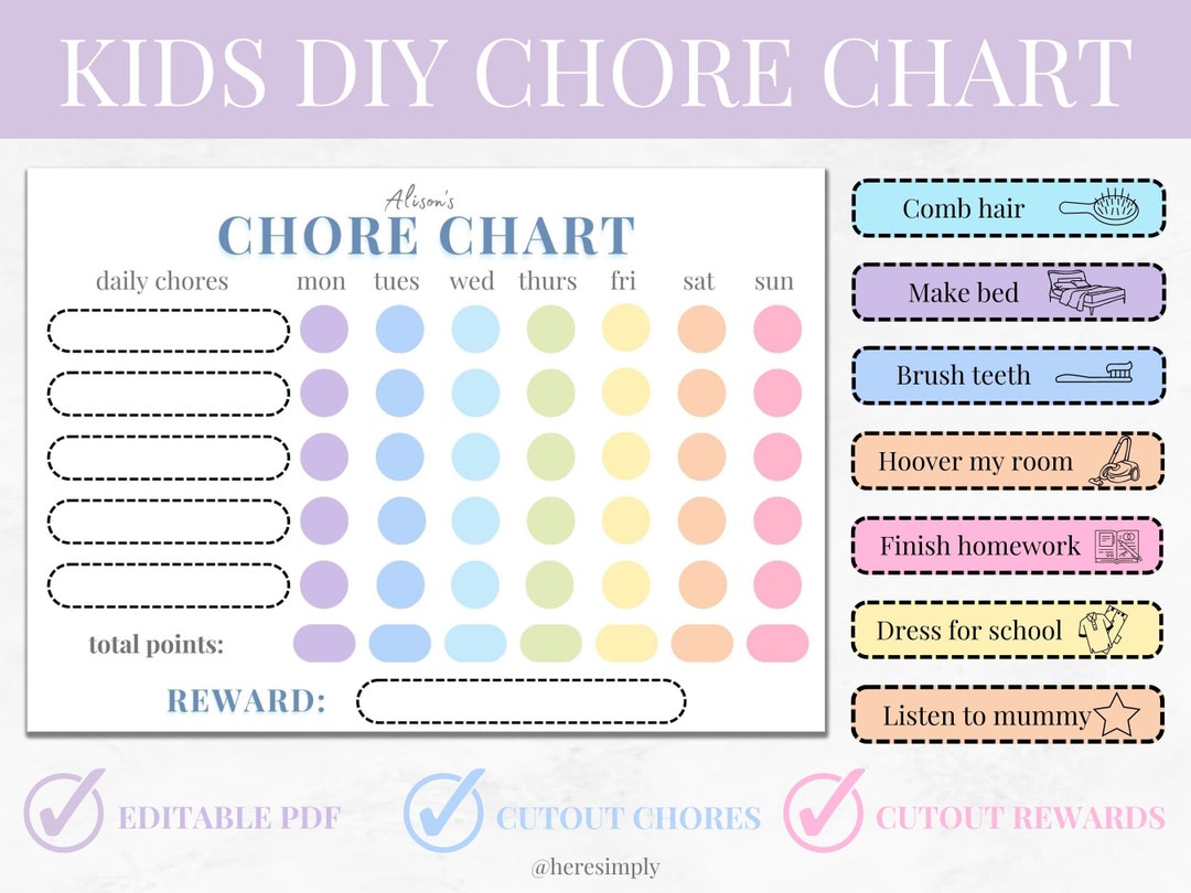DIY Kids Chore Chart Weekly Chore Chart for Family, Editable Daily ...