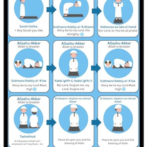 Salah Step by Step Poster Learn How to Pray Kids Salah Tracker - Etsy