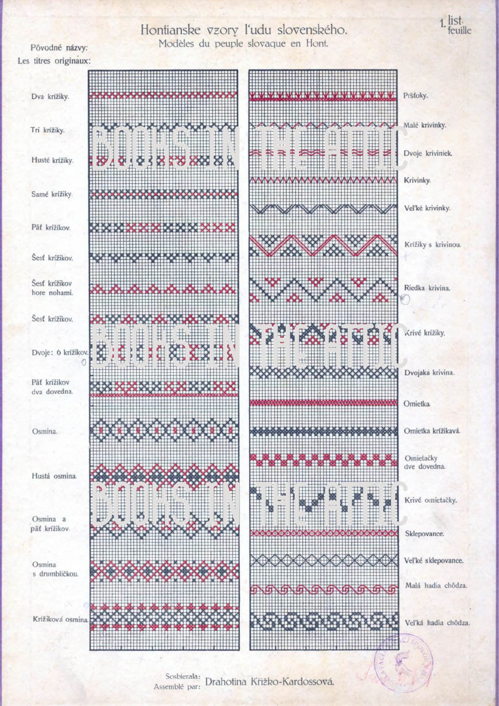 Slovak Cross Stitch Pattern Book, Folk Hand Embroidery Patterns ...