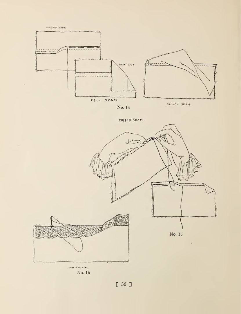 The Abc of Dress 1920s Dress Pattern PDF BOOK Digital Download How to ...