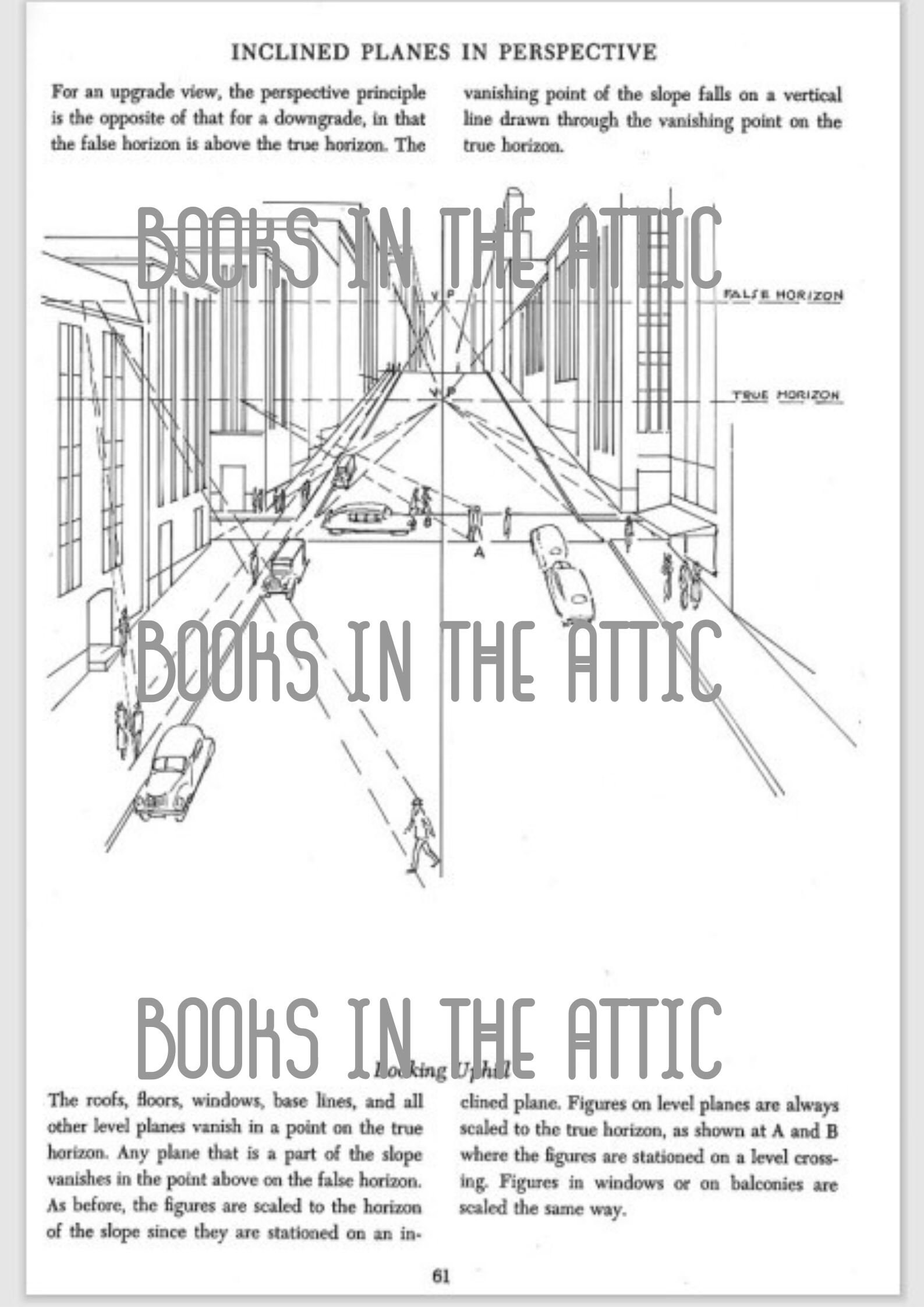 Successful Drawing DIY How to Master the Art of Three-dimensional ...