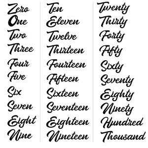 Metal Cursive Numbers / Metal House Number / Thick Cursive Number / 12 ...