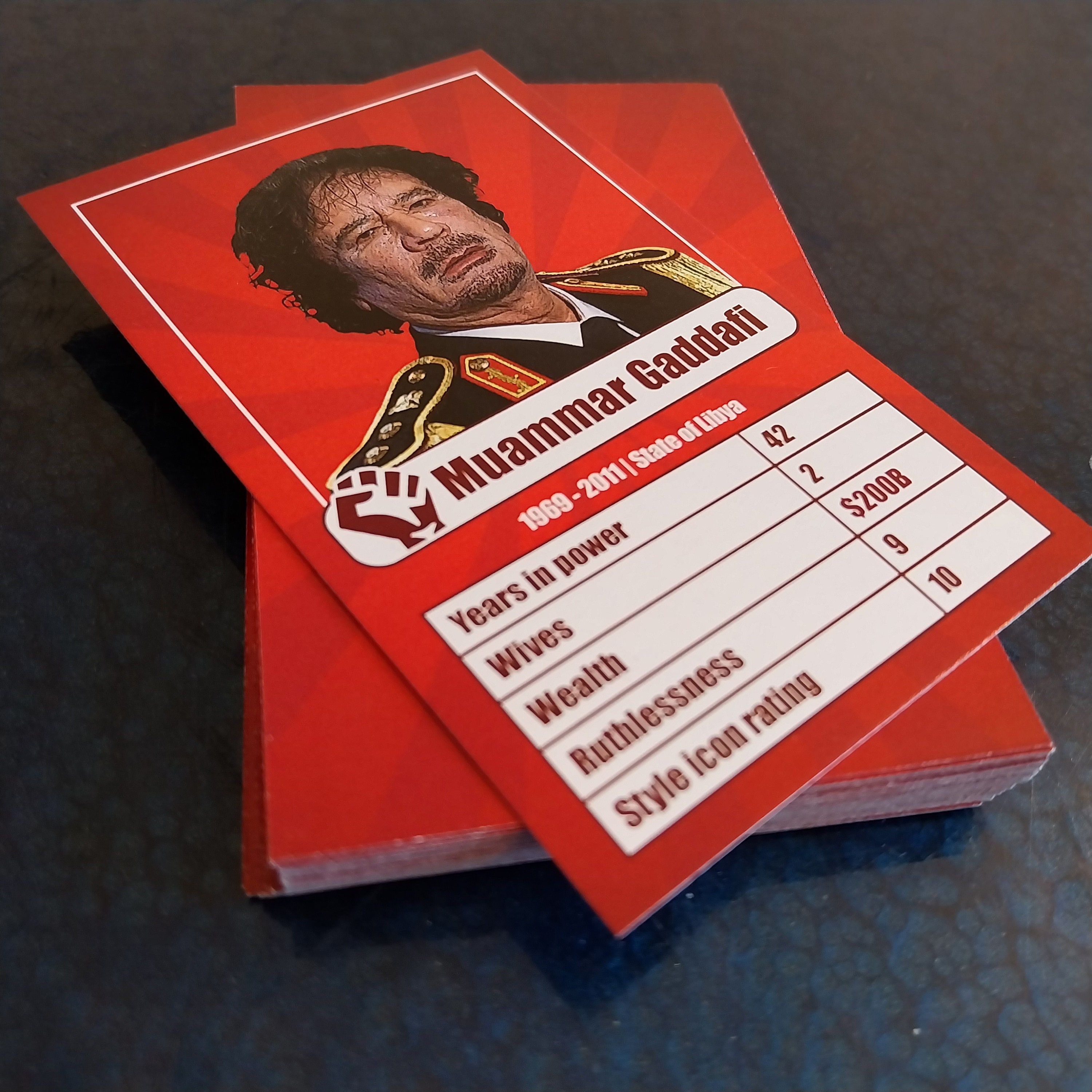 Dictator Top Trumps Card Game - Etsy
