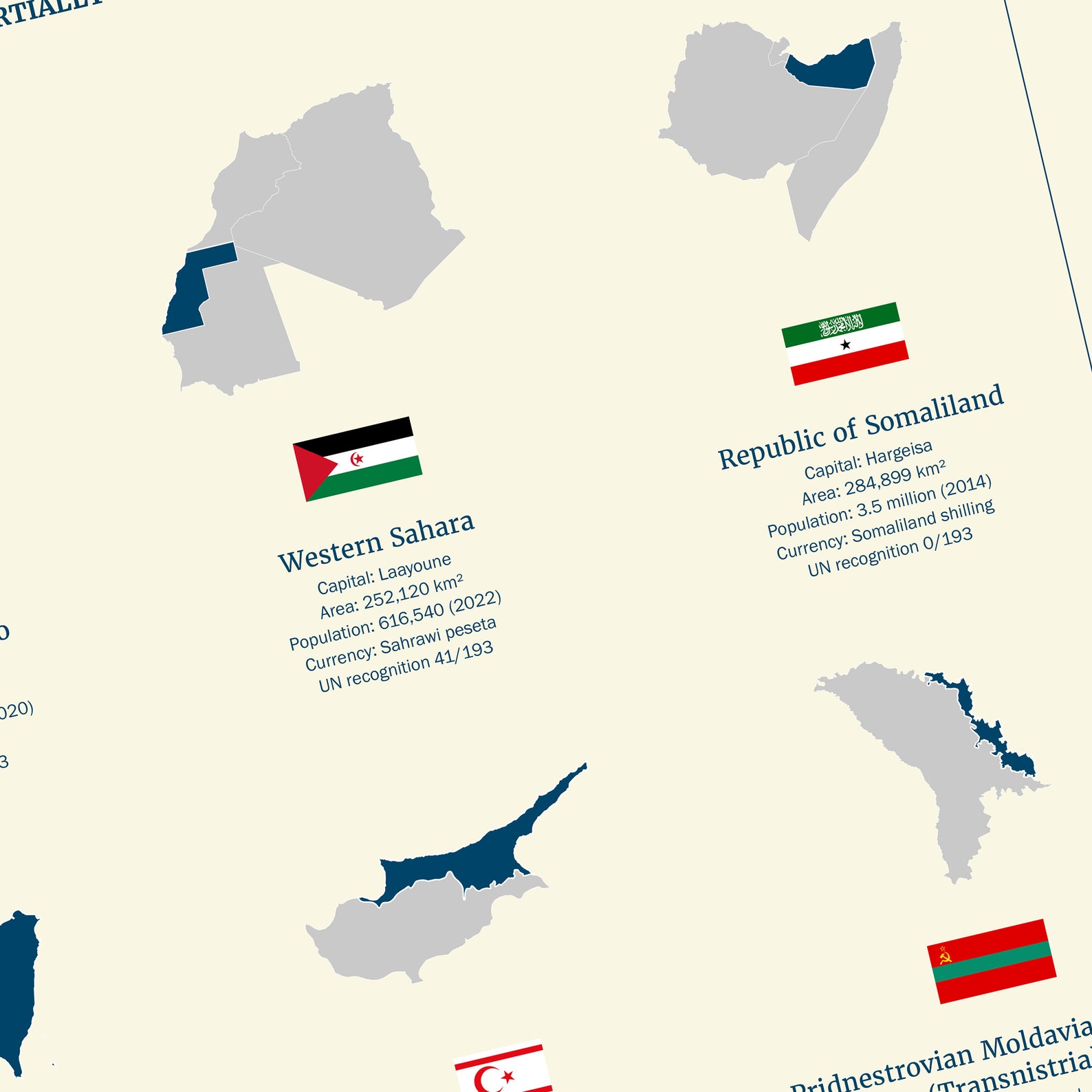 Print - Countries That Don't Exist - Etsy