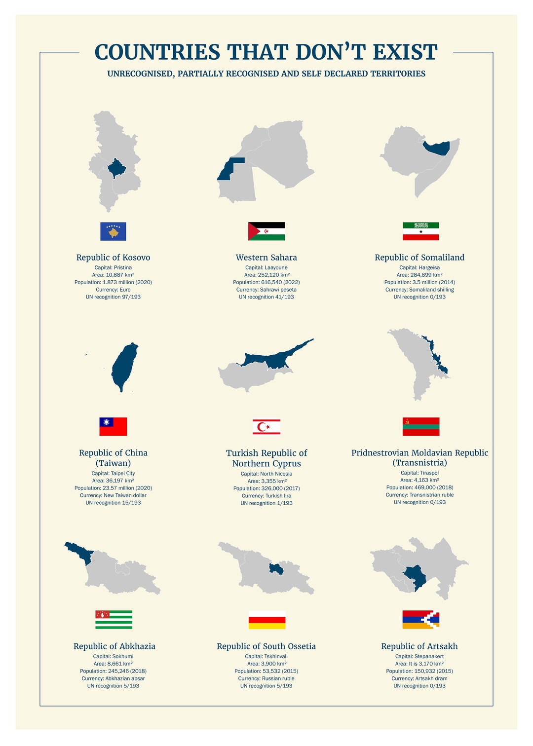 Print - Countries That Don't Exist - Etsy