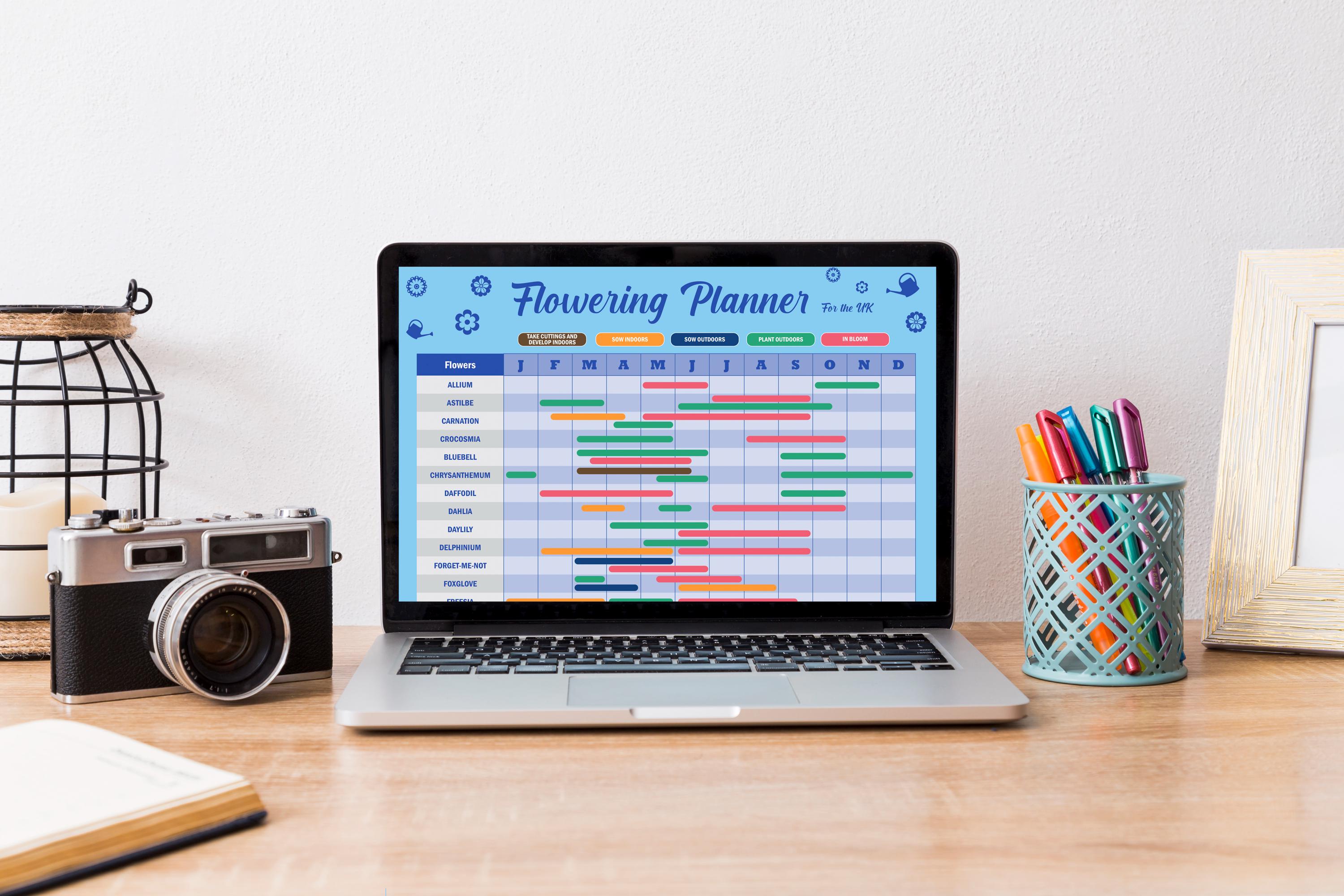 Gardening Flower Growing Planner - Etsy