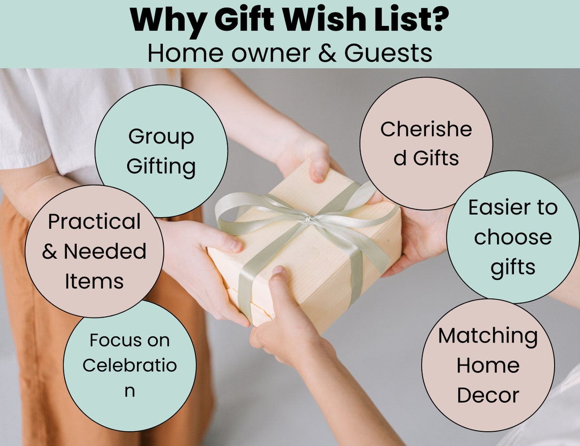 Homeowner Must Have Gift, Nice to Have Gift Wishlist Organizer, Home ...