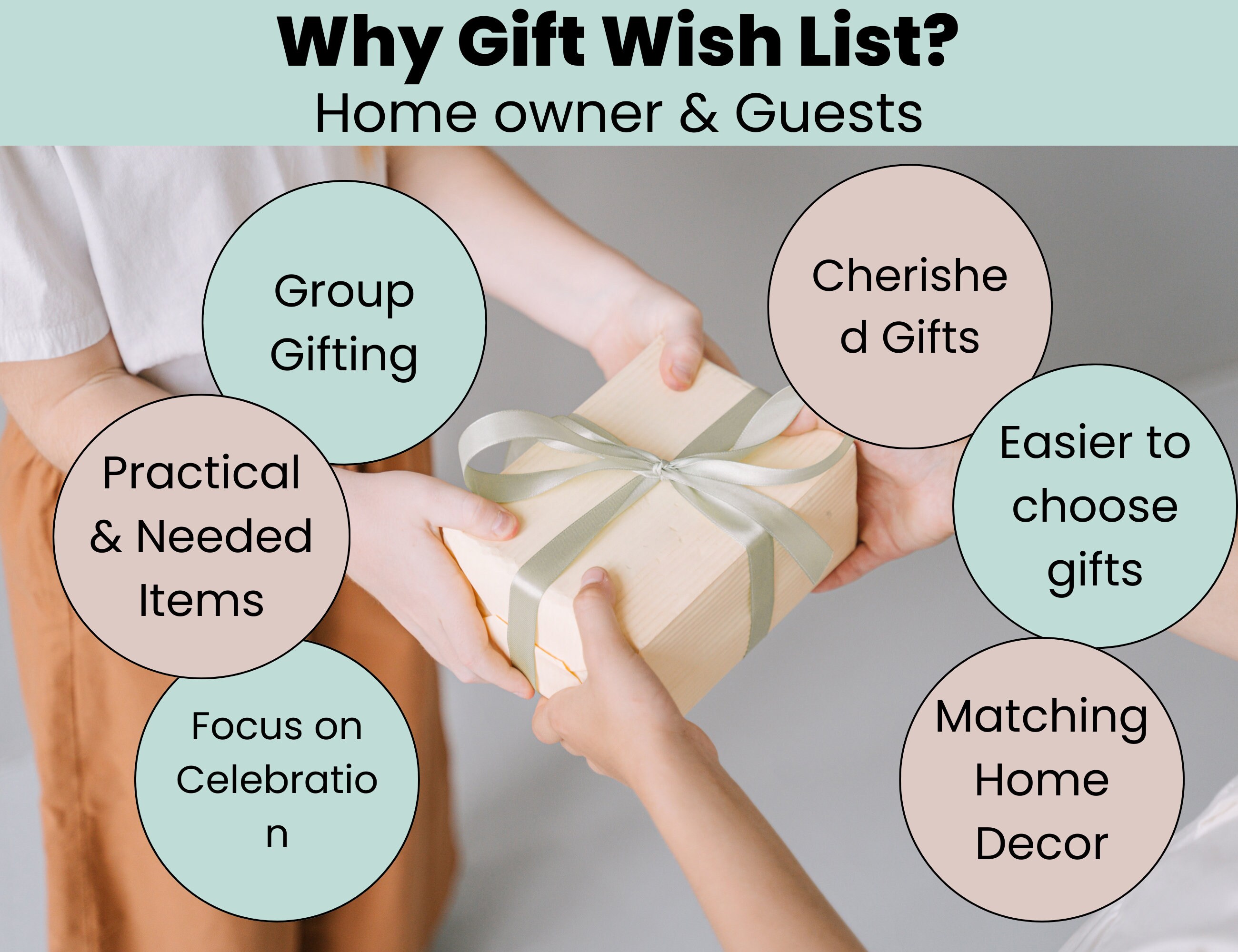 Homeowner Must Have Gift, Nice to Have Gift Wishlist Organizer, Home ...