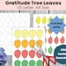 Gratitude Tree Printable Template, Gratitude Tree Leaves Craft ...