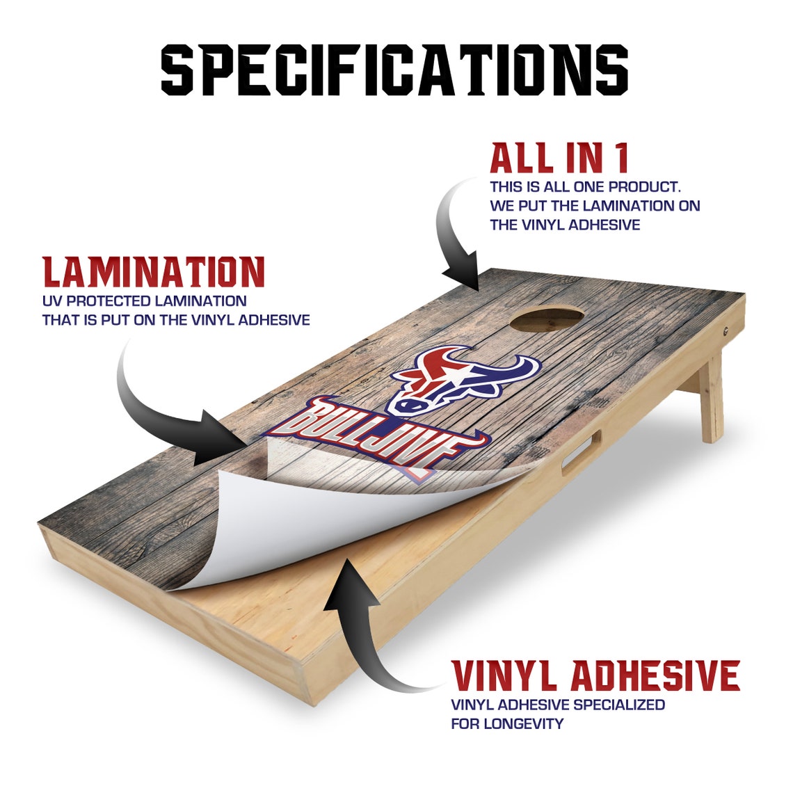 Autism Awareness Cornhole Decal Wraps pair Skins UV Laminated Adhesive ...