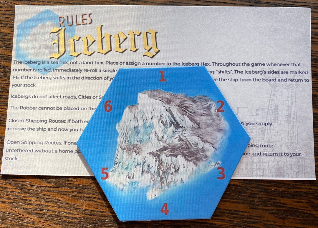 Iceberg Terrain Hex Upgrade and Rules - Etsy