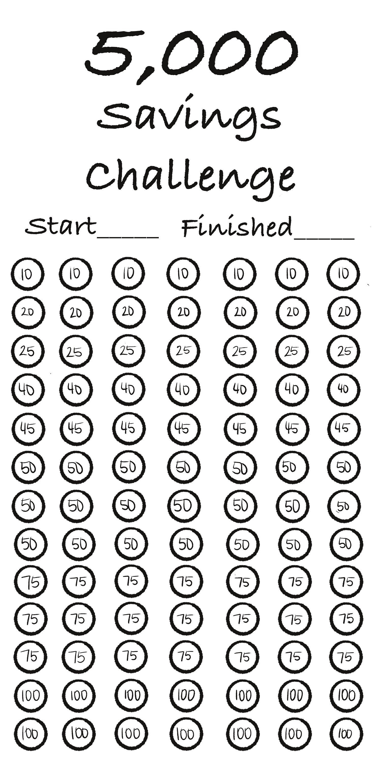 5,000 Savings Challenge - Etsy