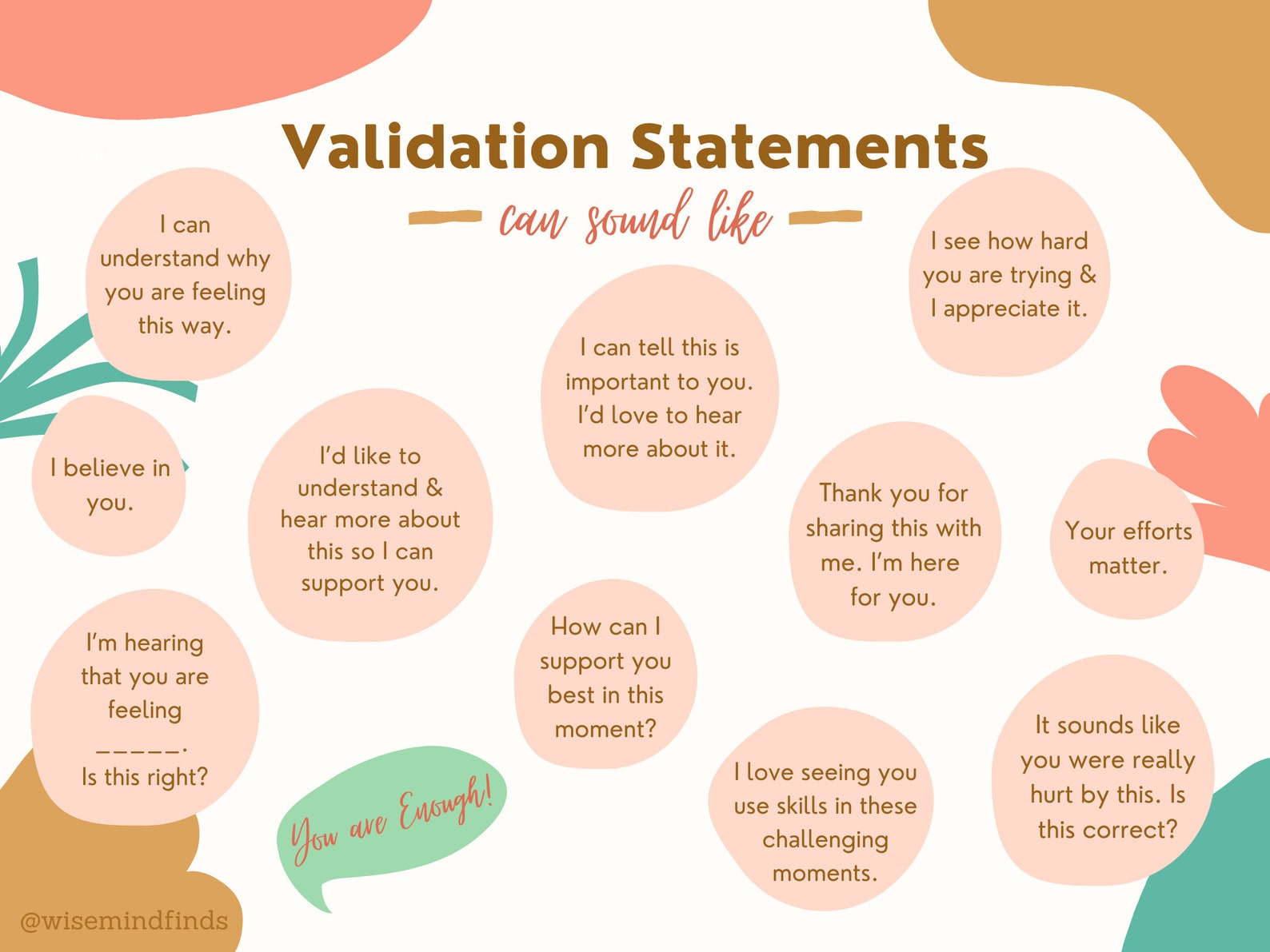 Dialectical Behavior Therapy DBT Validation Statements - Etsy