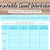 BLUE 6 Month Goals Printable Worksheet | Goal Setting Tracker Planner ...