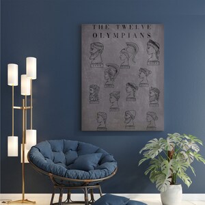 Greek Gods Poster, Greek Mythology Art, Twelve Olympians Art, Greek ...