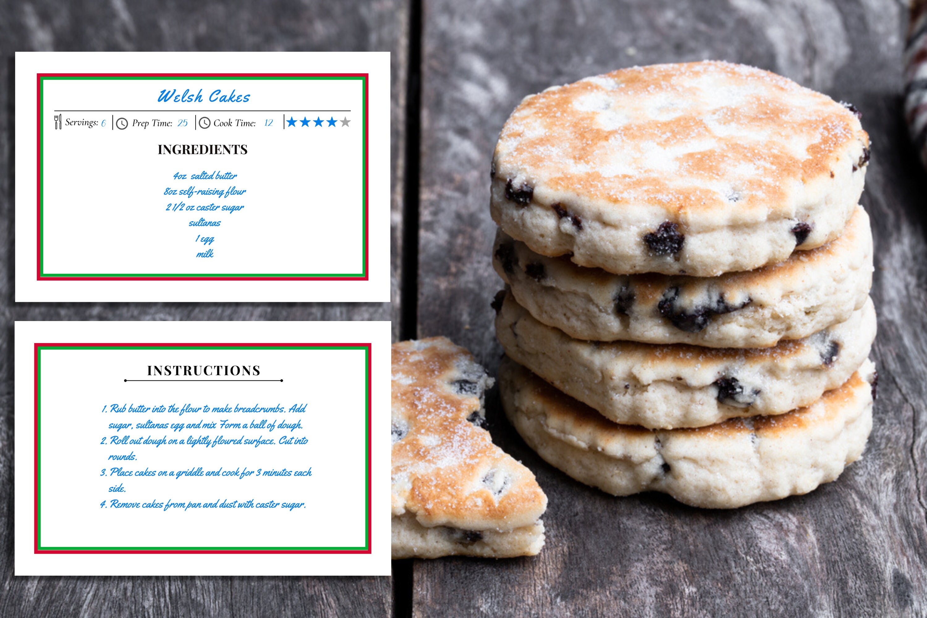 Wales Recipe Card Template, Minimalist Recipe Printable, DIY Recipe ...
