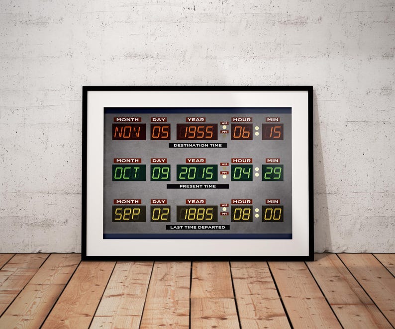 Back to the Future Poster: Custom Personalized Time Circuits Retro Wall ...