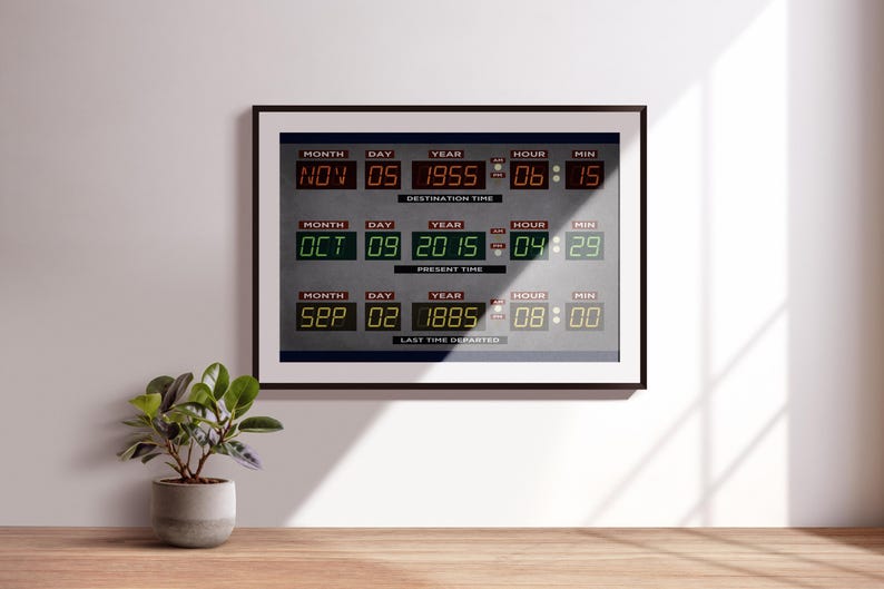 Back to the Future Poster: Custom Personalized Time Circuits Retro Wall ...