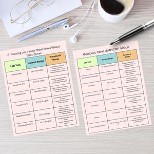 Nursing Lab Values Cheat Sheet | Printable & Digital Nursing School ...