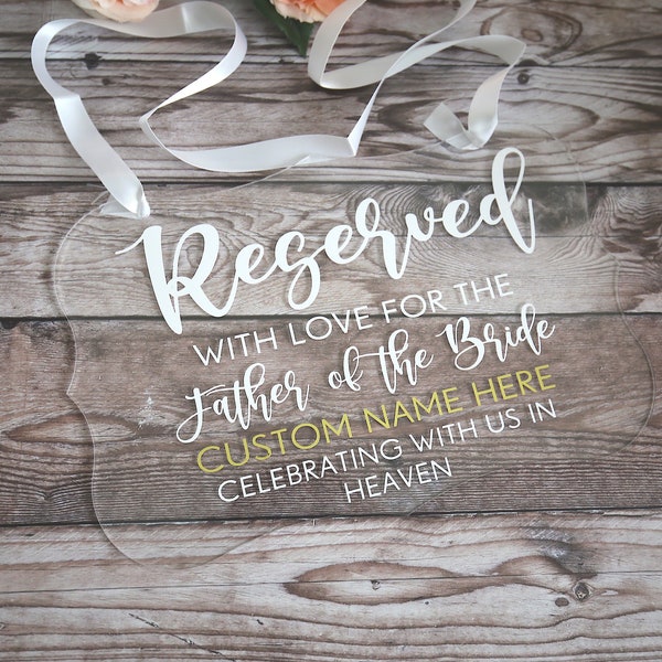 Hanging in Loving Memory Sign - Etsy