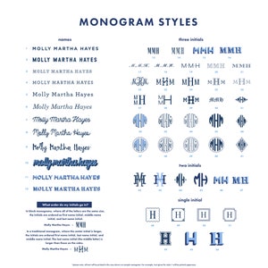 Monogram Notepad Set, Colorful Stationery, Monogram Stationary, Teacher ...