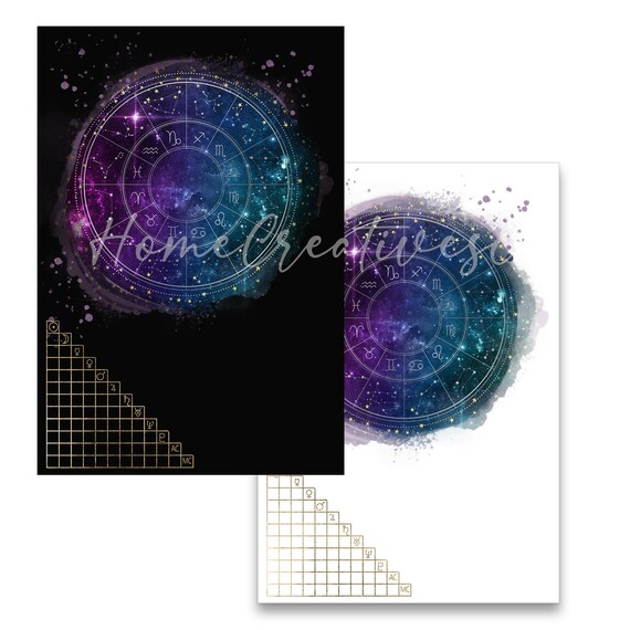 Astrology Natal Chart Blank Template DIY Cheat Sheet PNG JPG | Etsy