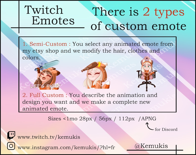 CUSTOM ANIMATED EMOTES | Streaming | Twitch | Discord | Youtube - Etsy