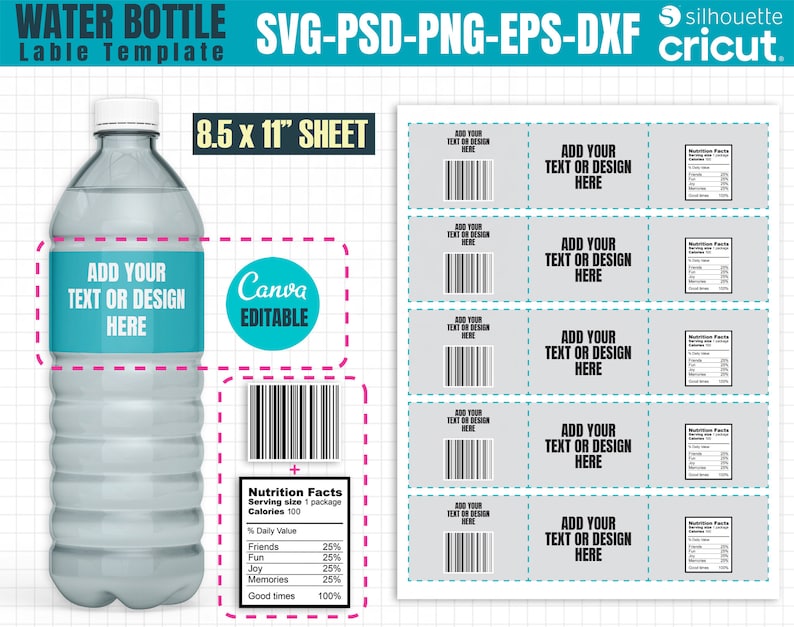 Plantilla de etiquetas de botellas de agua plantilla en - Etsy España