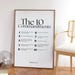 The 10 Commandments Christian Poster | Exodus 20:1-17 | Bible Verse ...