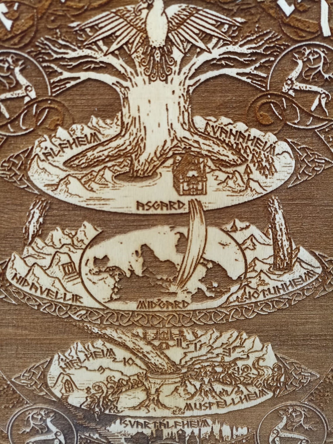 Wood Burned Yggdrasil Nine Worlds World Tree Norse Mythology - Etsy