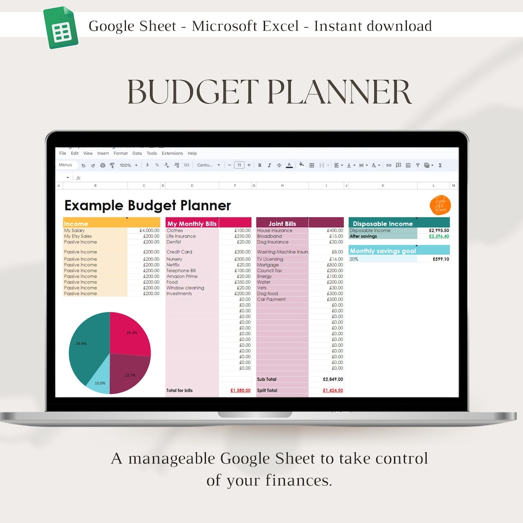 Monthly Budget Google/excel Template, Finances Tracker Google Sheet ...