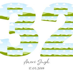32nd Birthday Photo Collage Template | Canva Editable | Printable Gift ...
