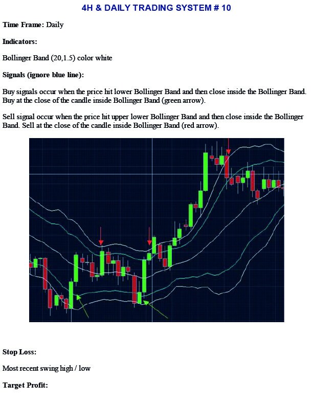 15 Forex Trading Strategy - Simple Trading Book Trade Strategies - Etsy